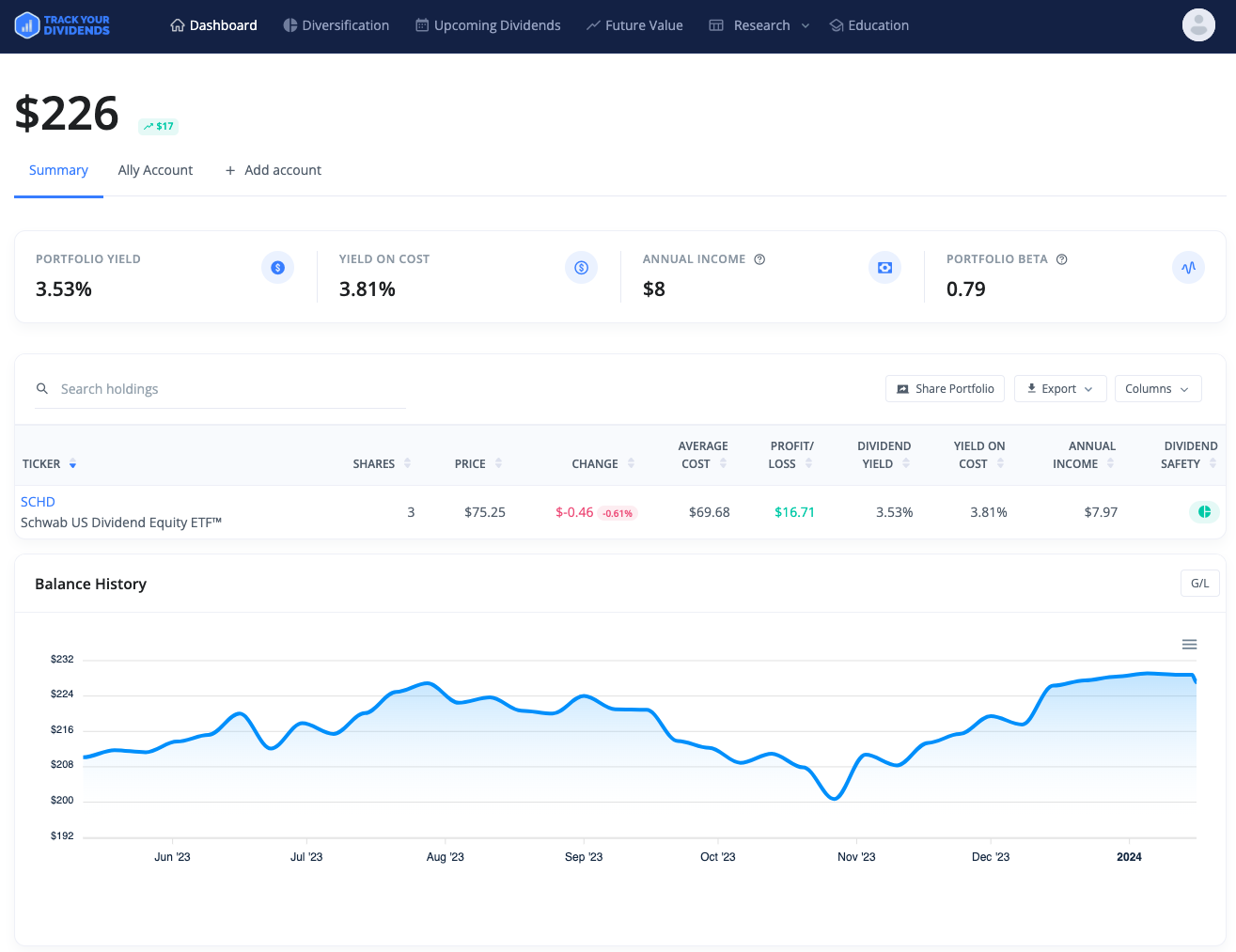 Top 10 Dividend ETFs for Income