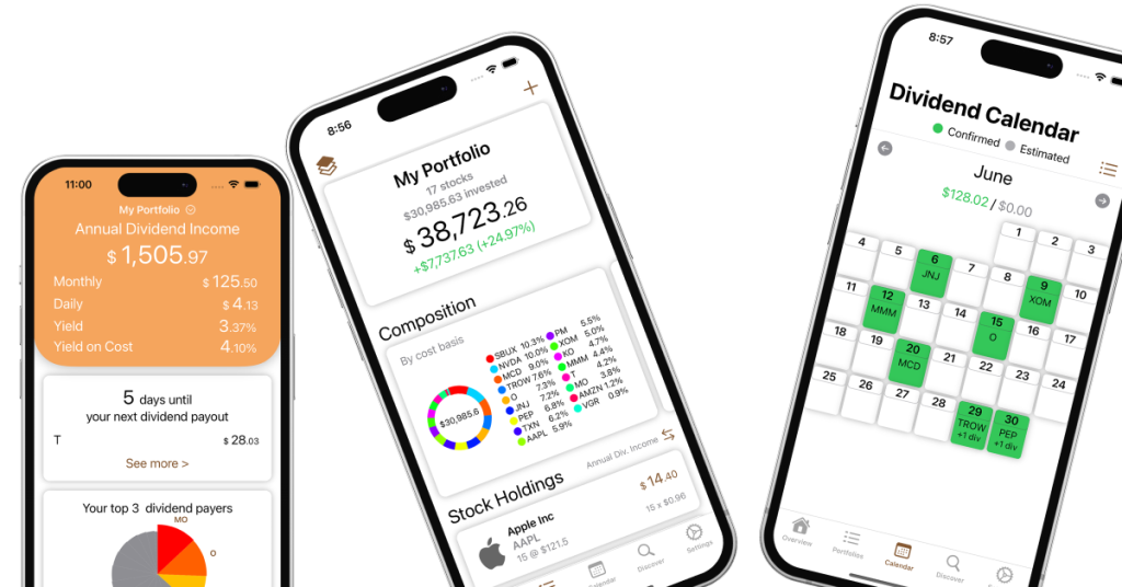 What Are the Best Dividend Trackers?