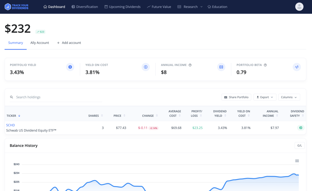 What Are the Best Dividend Trackers?