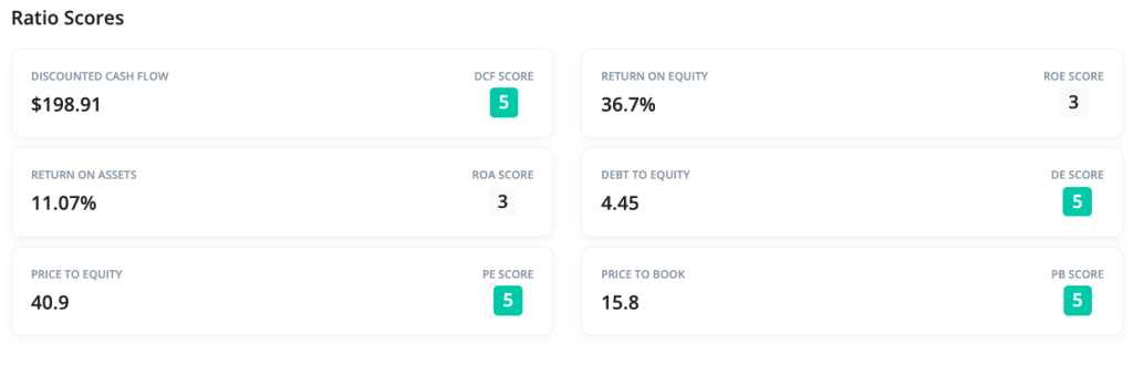 How to Create Your Own Dividend Spreadsheet + 5 Downloadable Templates ... How to Create Your Own Dividend Spreadsheet + 5 Downloadable Templates ...